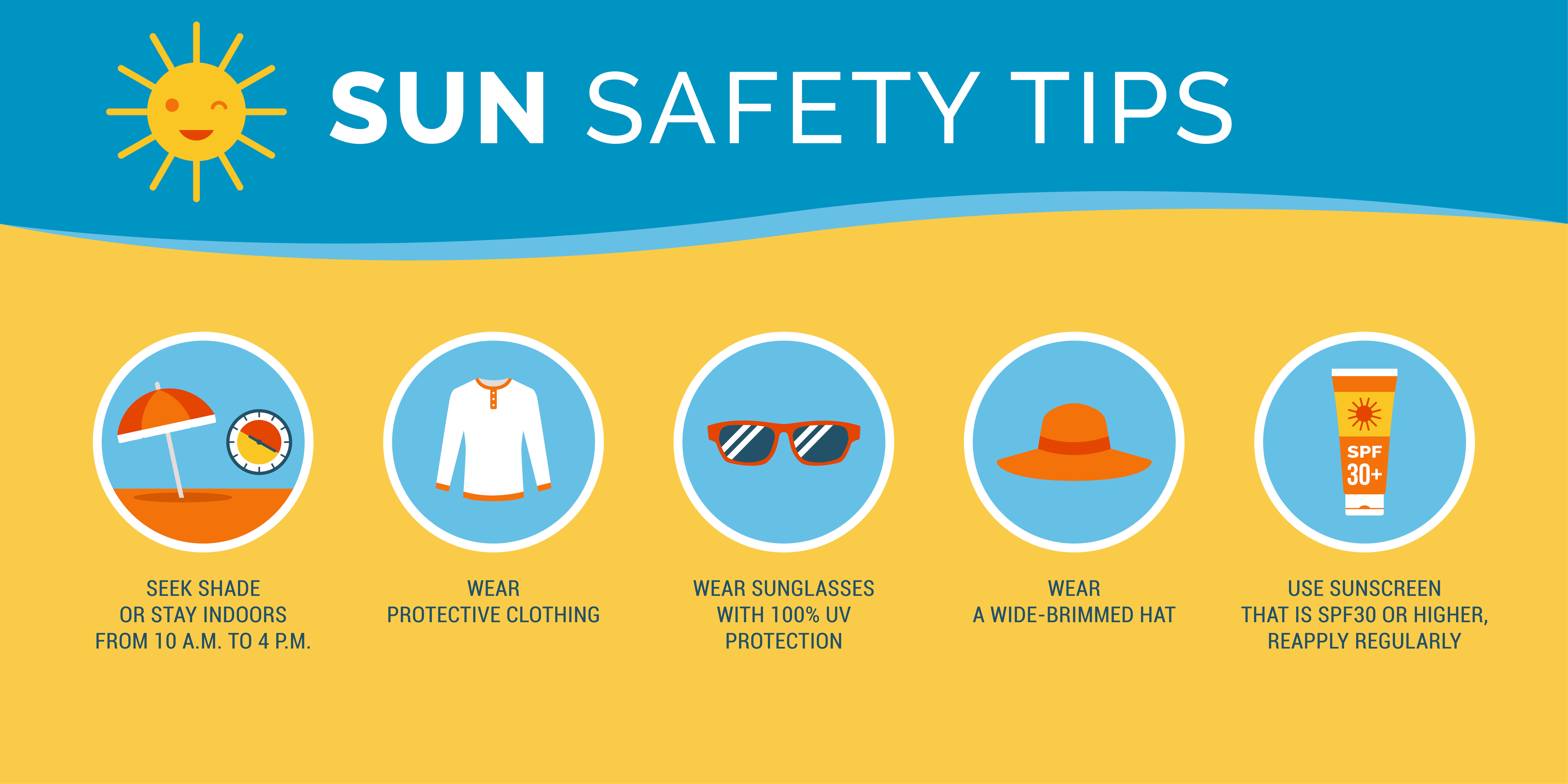 Uv Protection In Colorado Essential Sun Safety Tips For Summer